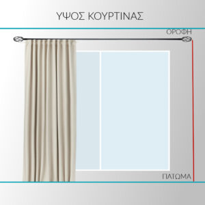 Κρέμασμα κουρτινών, 5 λάθη που πρέπει να αποφύγεις