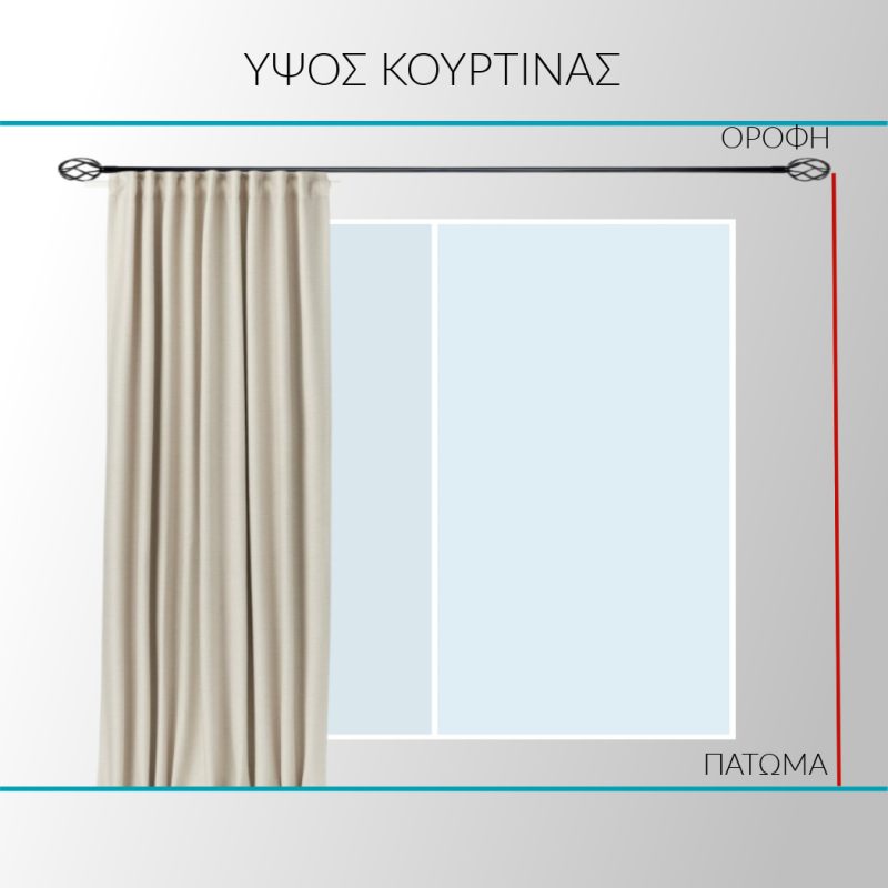 Κρέμασμα κουρτινών, 5 λάθη που πρέπει να αποφύγεις